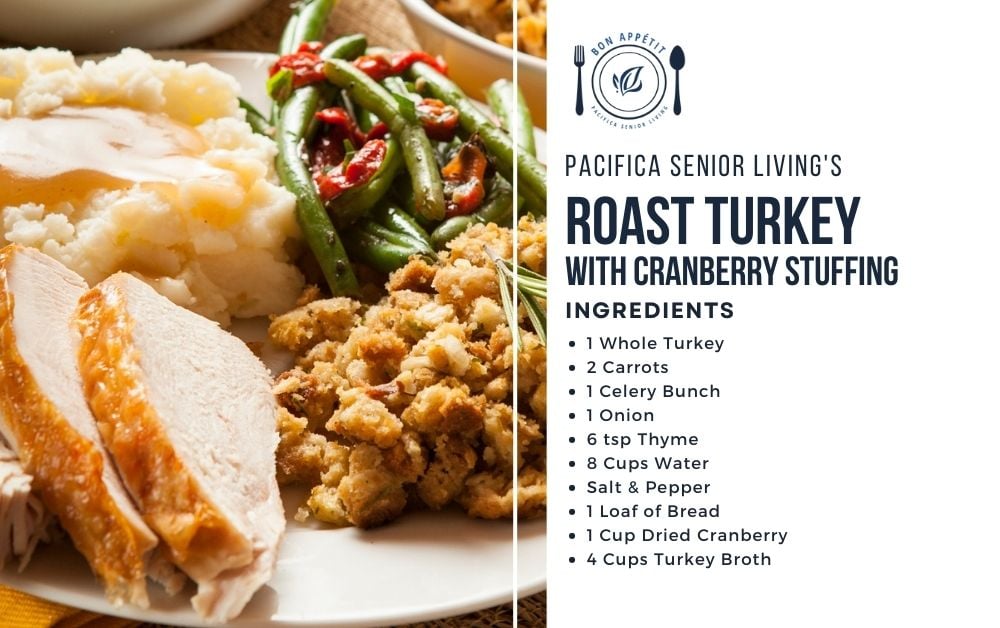 Bon Appetit Roast Turkey